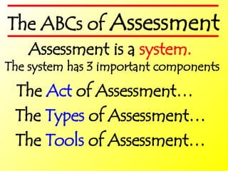 Abcsassessment | PPT