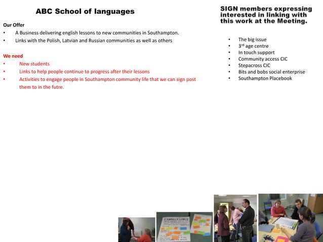 Abc school of languages | PPTX | Education
