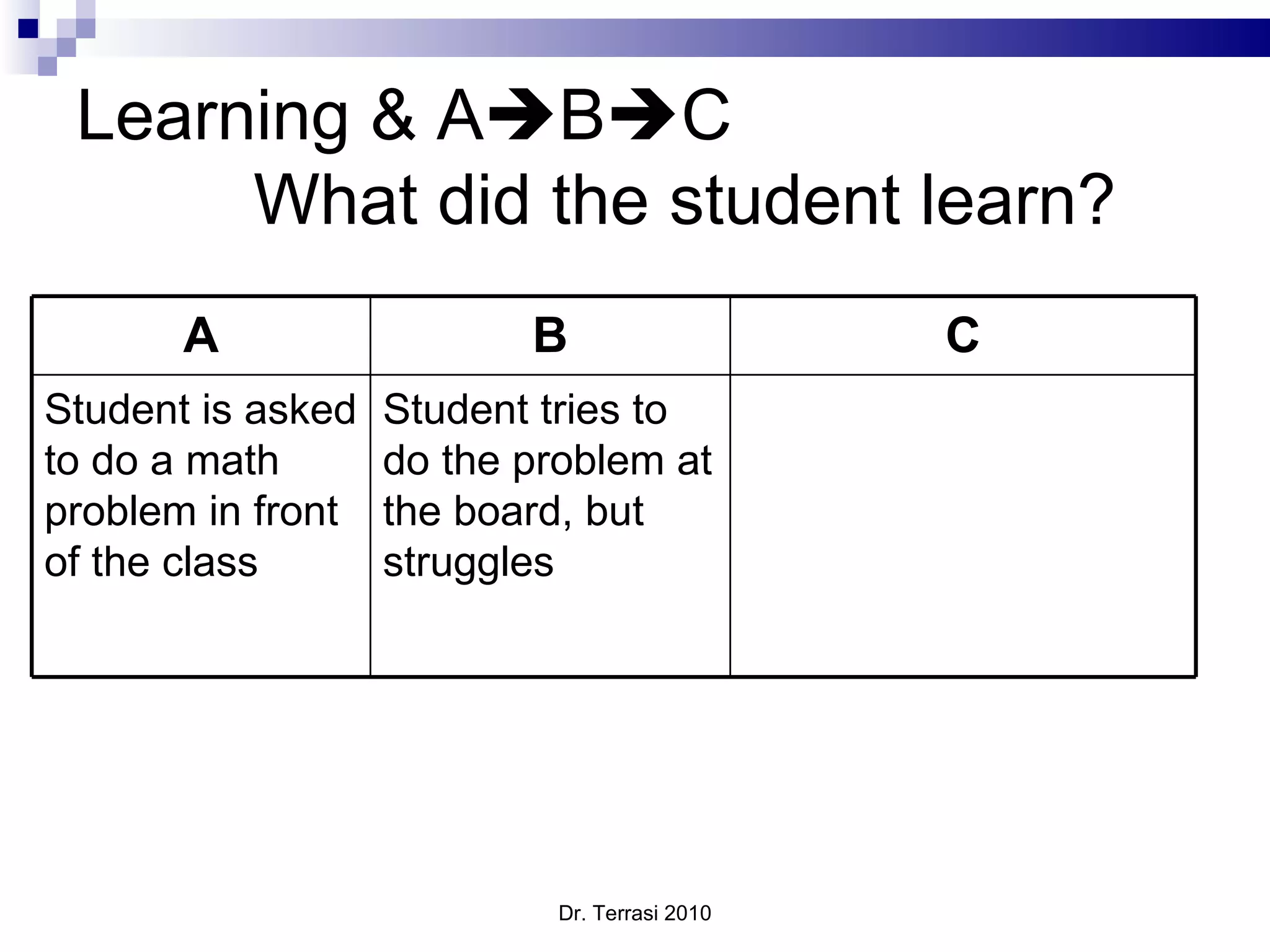 Abc's of behavior ppt | PPT