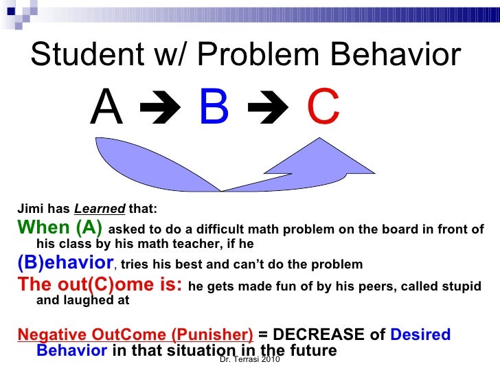 Abc's of behavior ppt