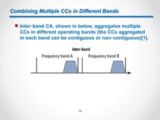 ABCs of Carrier Aggregation | PDF