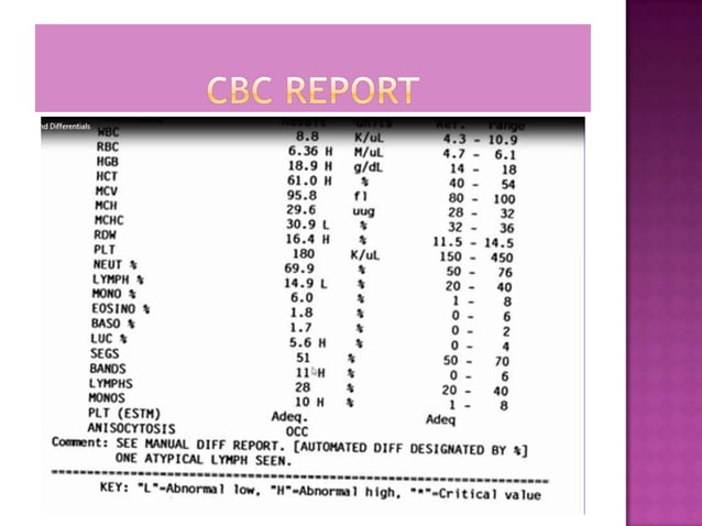 ABC of c.b.c. | PPTX | Blood Disorders | Diseases and Conditions
