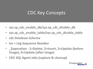 ABCs of CDC with SSIS 2012 | PPTX