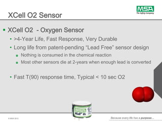 ABC's of Confined Space Safety | PDF