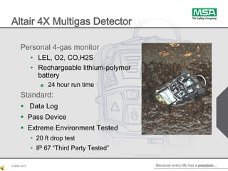 ABC's of Confined Space Safety | PDF