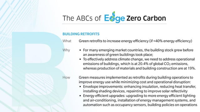ABCs of EDGE Zero Carbon | PDF | Power and Energy Industry | Industries