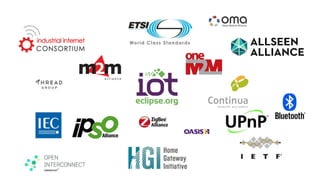 ABC of IoT Consortiums | PPTX