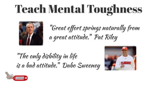 ABCs Of Leadership, Always Be Coaching! | PPTX