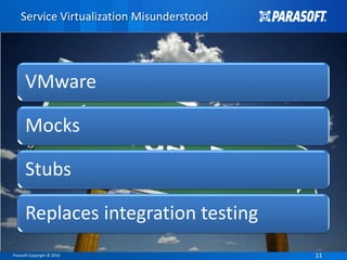 ABC's of Service Virtualization | PPT