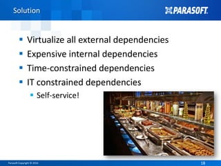 ABC's of Service Virtualization | PPT