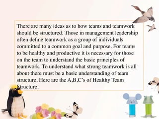 A,b,cs of teamwork powerpoint | KEY