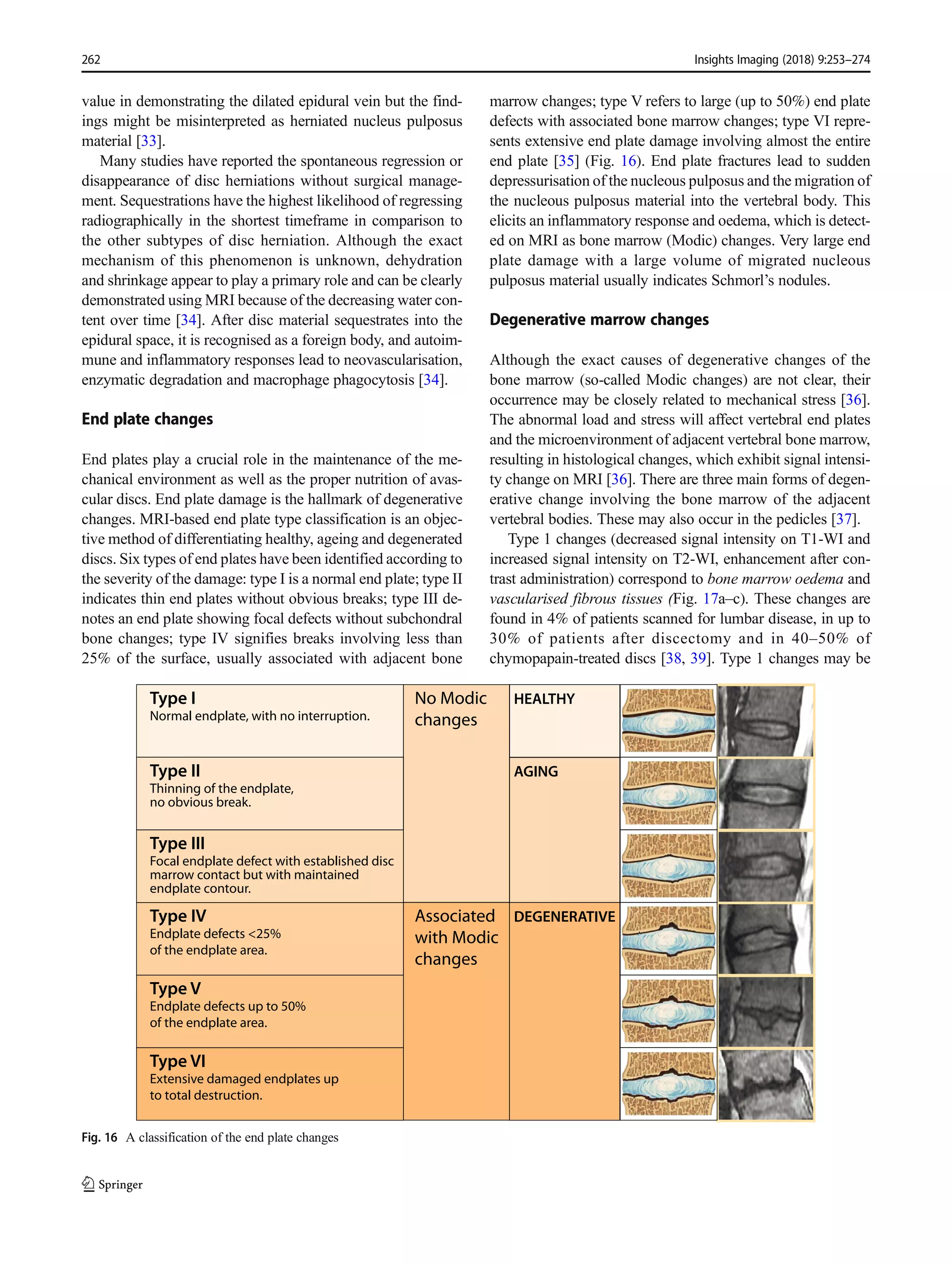 Abcs of the degenerative spine | PDF