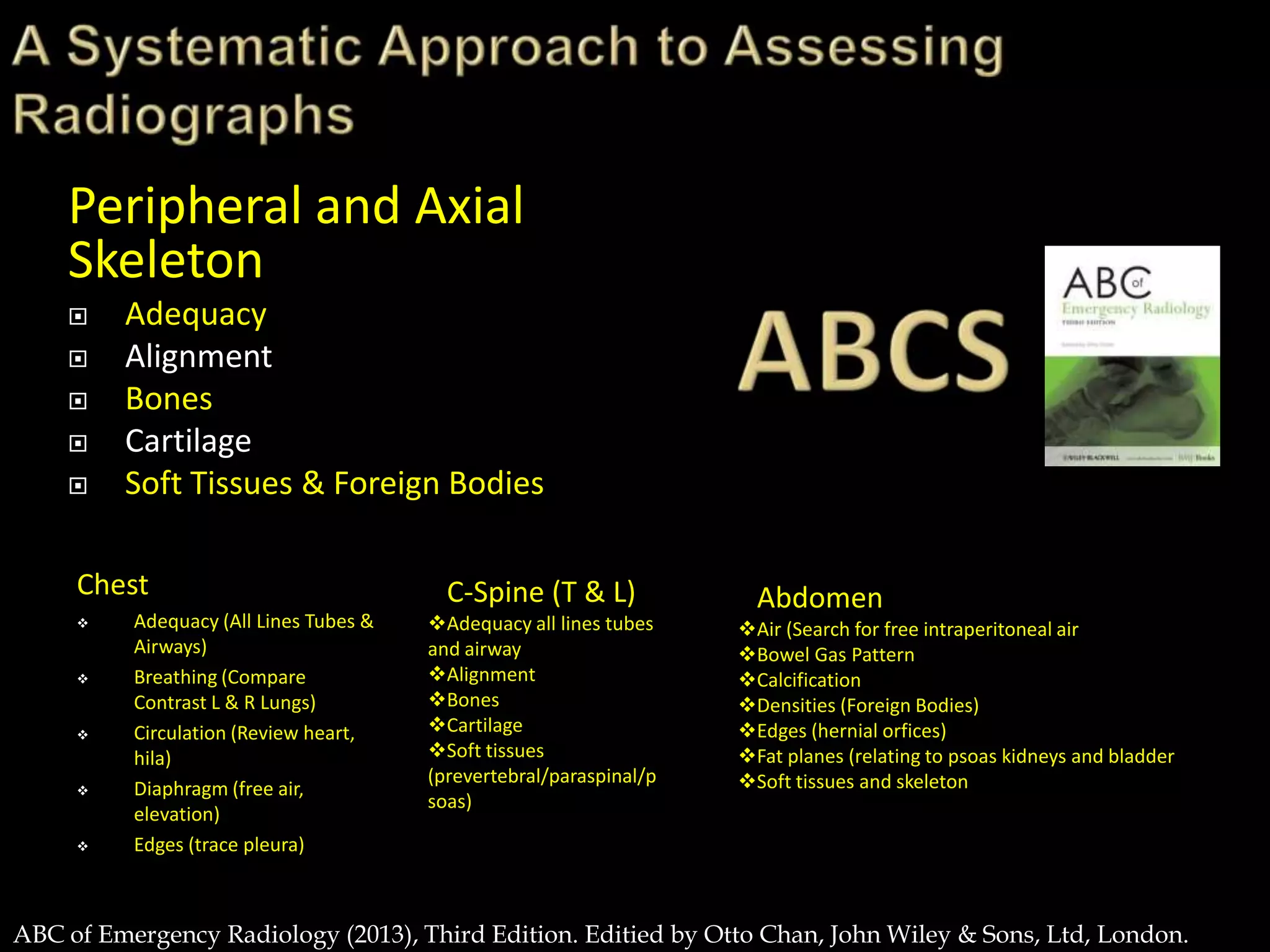 Trauma Image Interpretation of the Pelvis and Hip Radiographs: Using ...