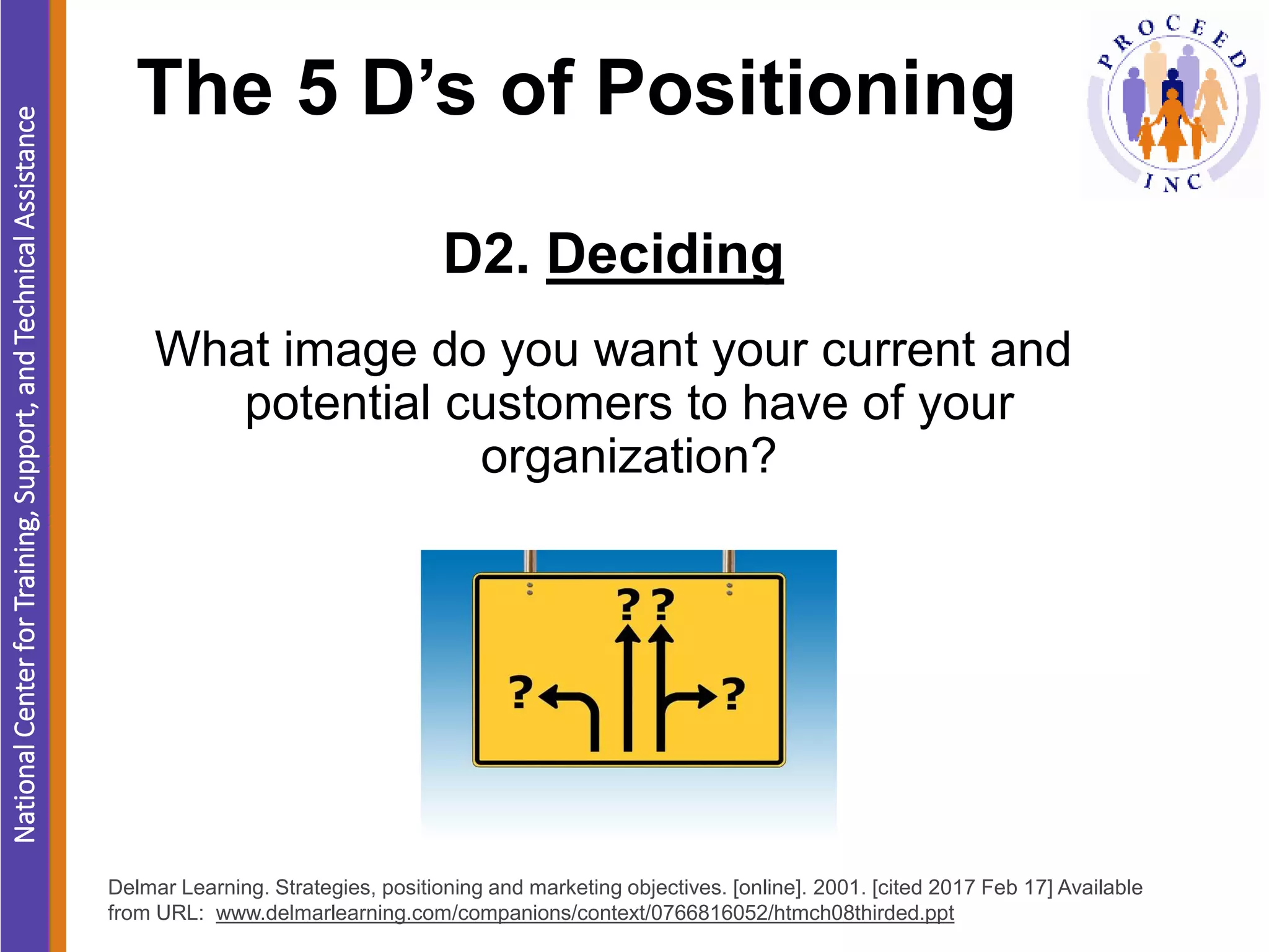 Abc's to Organizational Positioning | PPT