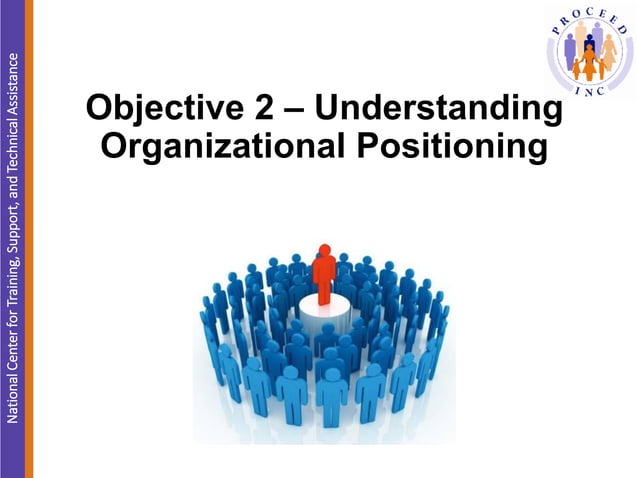 Abc's to Organizational Positioning | PPT