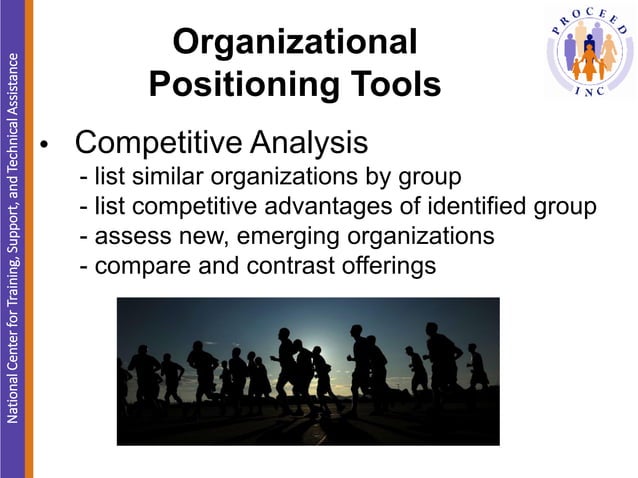 Abc's to Organizational Positioning | PPT