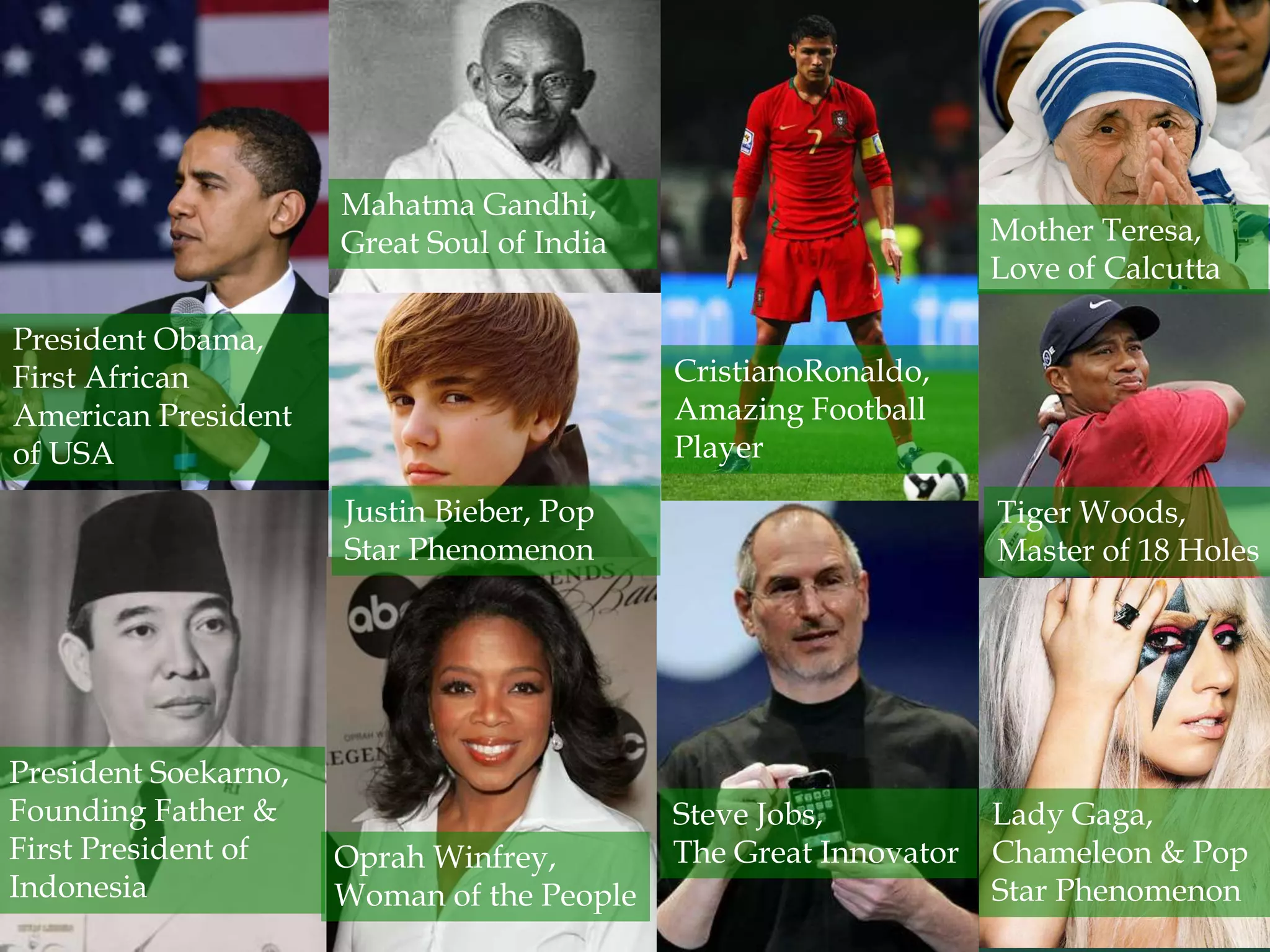 ABC of Success | PPTX