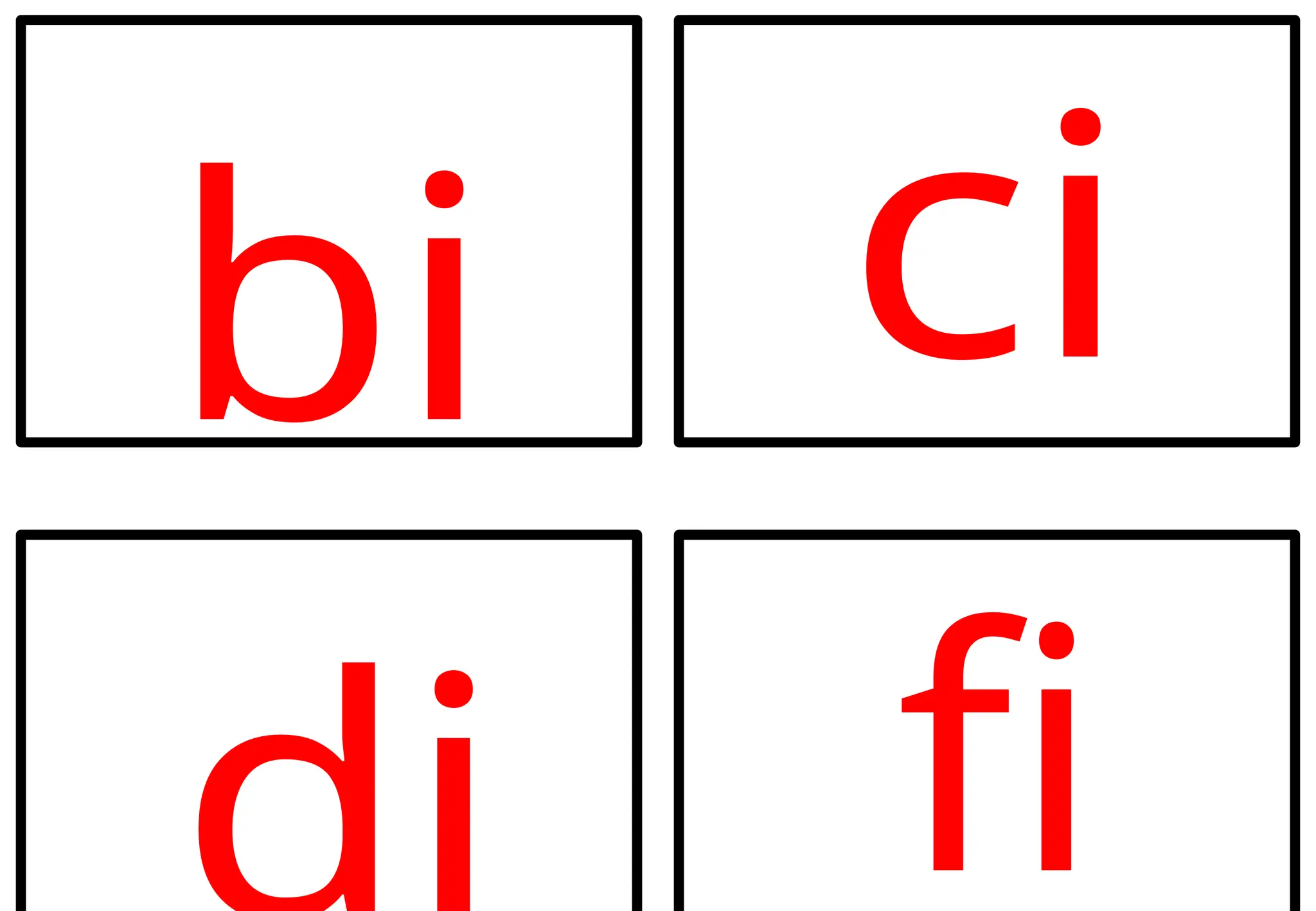kad imbasan huruf ABC & SUKU KATA TERBUKA | DOCX
