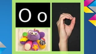 Abc's with hands | PPT