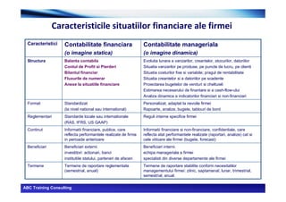 ABC Training Consulting: Cum calculam si interpretam indicatorii ...