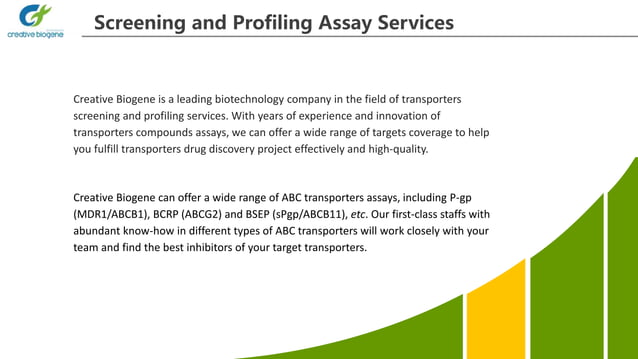 Abc transporters family | PPTX | Biotech and Biomedical Industry ...