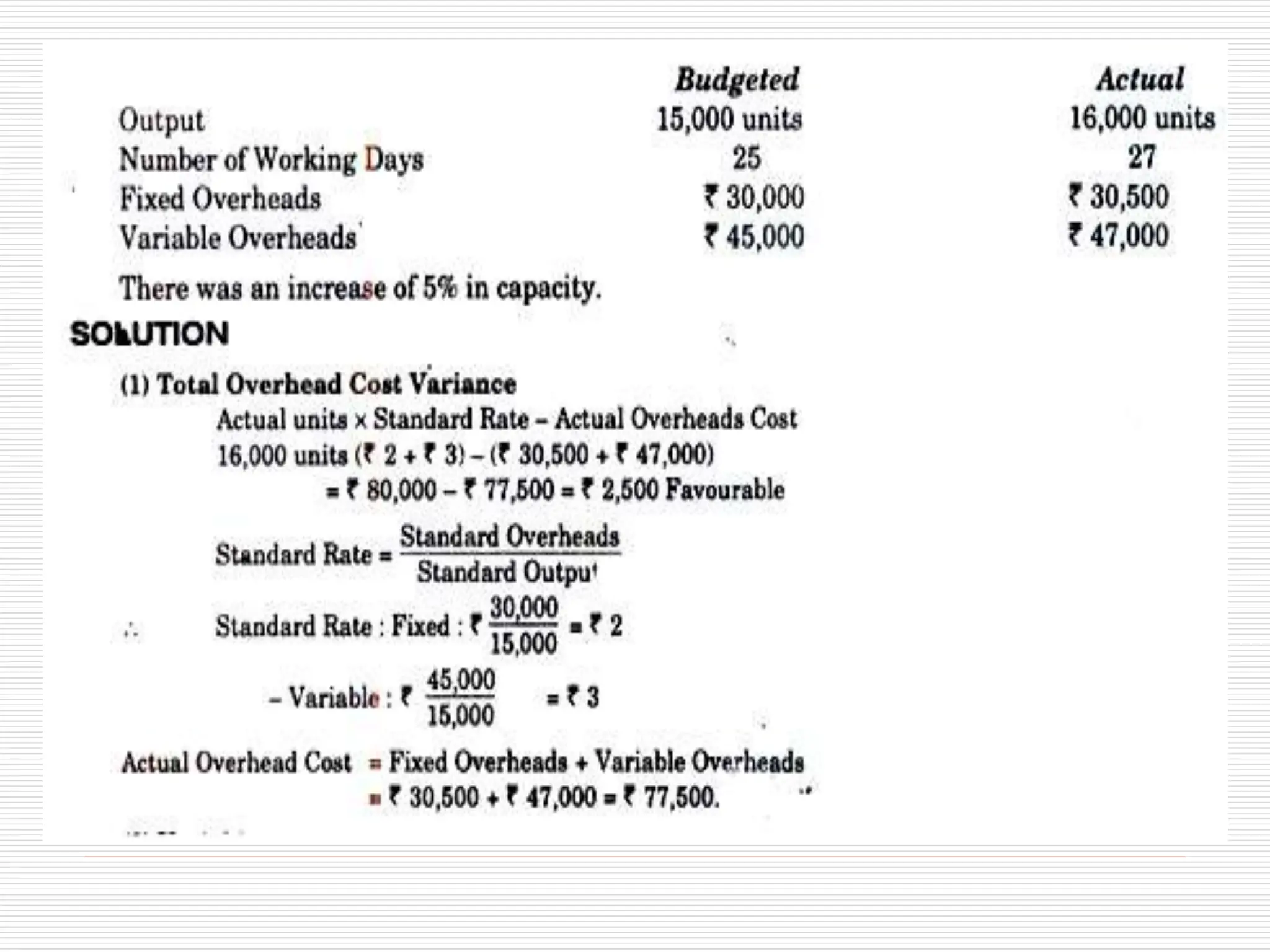 Activity Based costing and Variable costing analysis | PPT