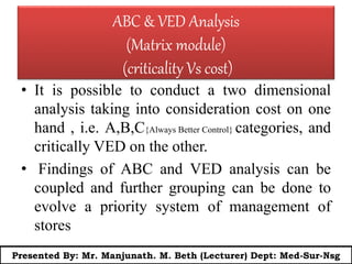 Abc, ved, hml analysis in material management | PPTX