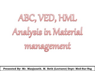 Abc, ved, hml analysis in material management | PPTX