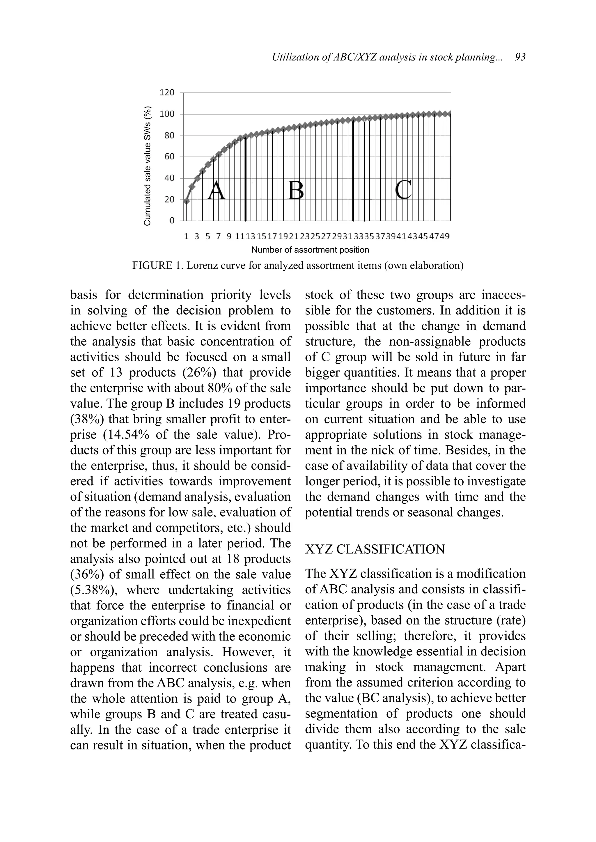Abc & xyz analysis | PDF