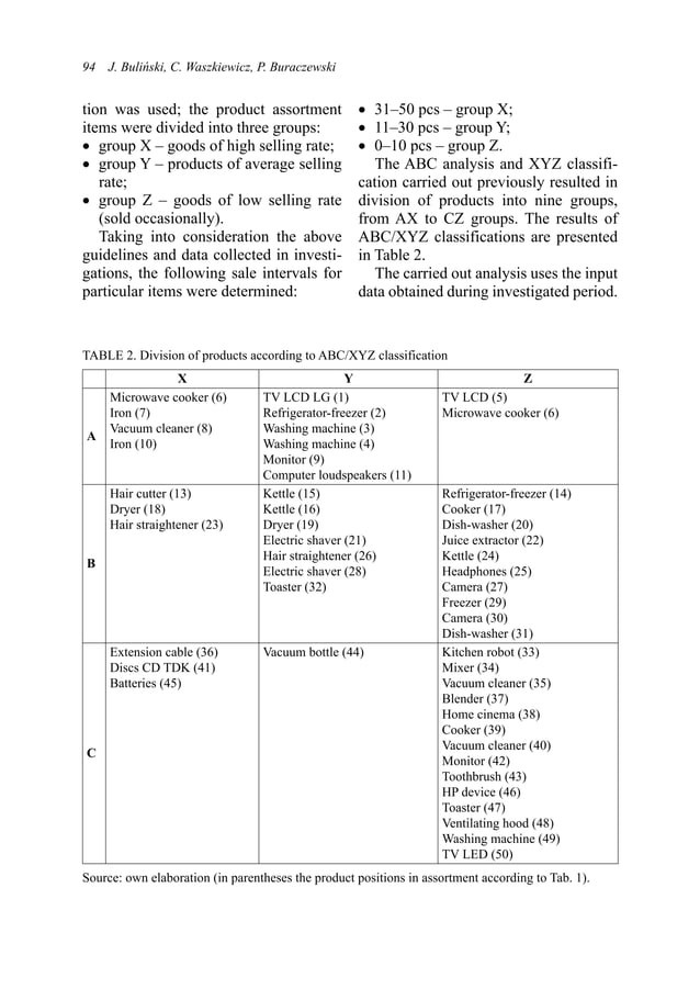 Abc & xyz analysis | PDF | Television | Entertainment