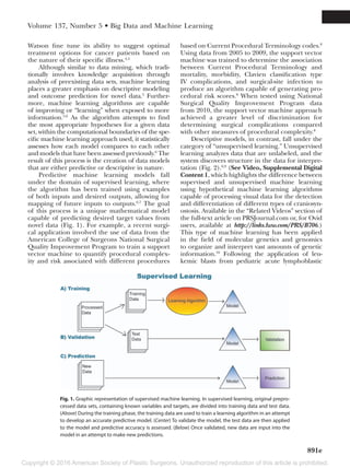 Big_Data_and_Machine_Learning_in_Plastic_Surgery__.45 (5) | PDF