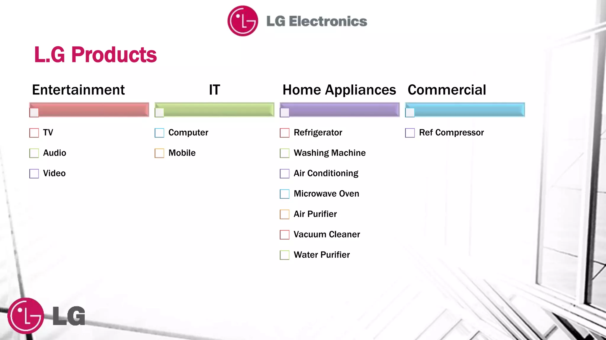 LG Electronics 1 | PPTX | Logistics | Business