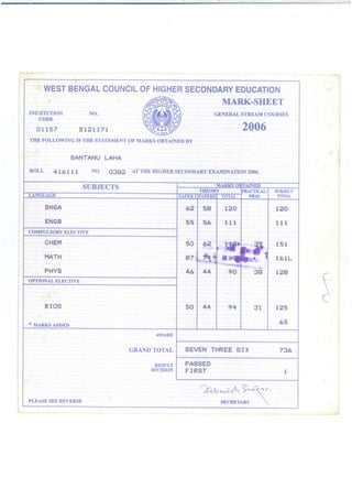 H.S.Marksheet | PDF