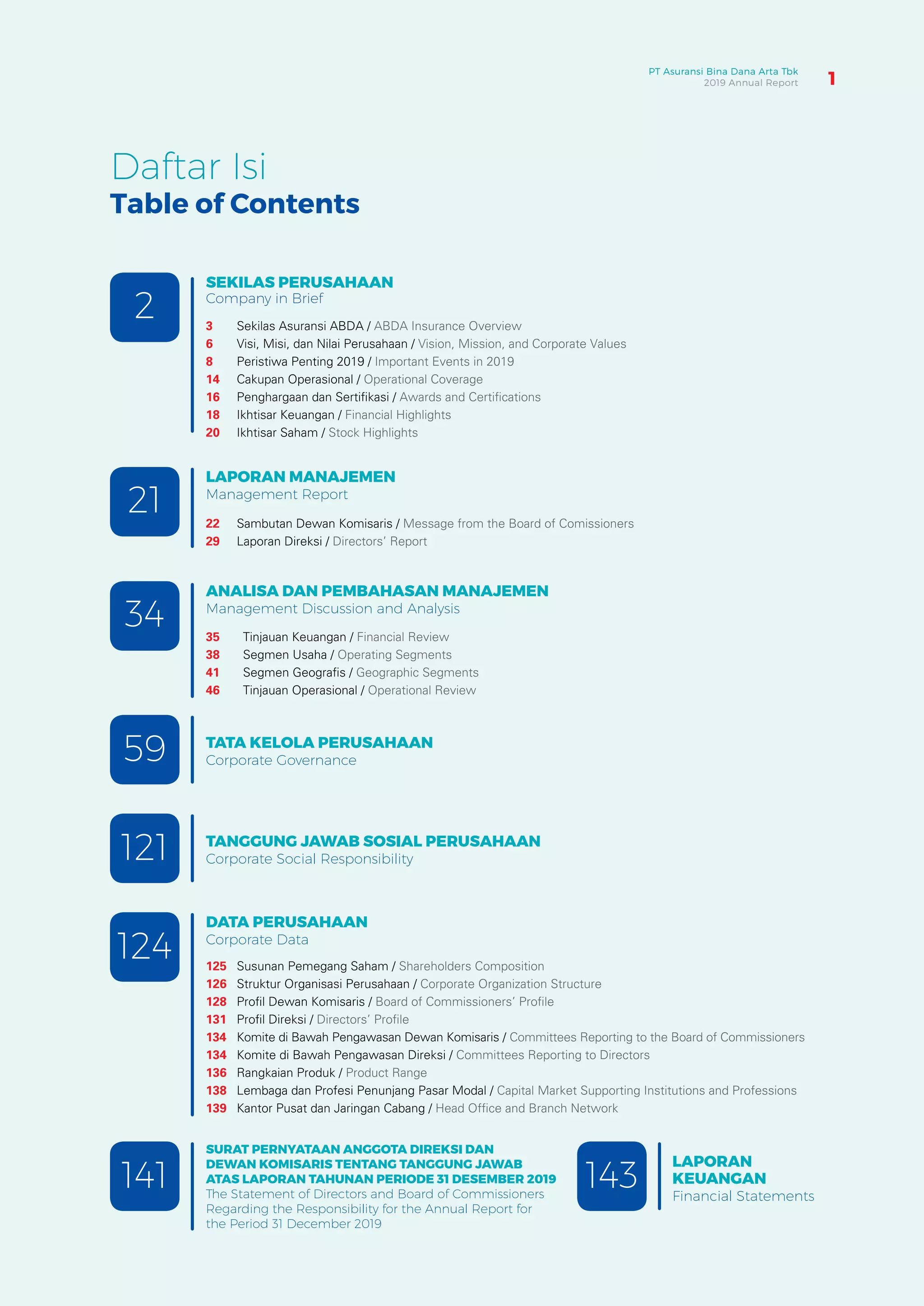 ABDA_Annual Report 2019.pdf