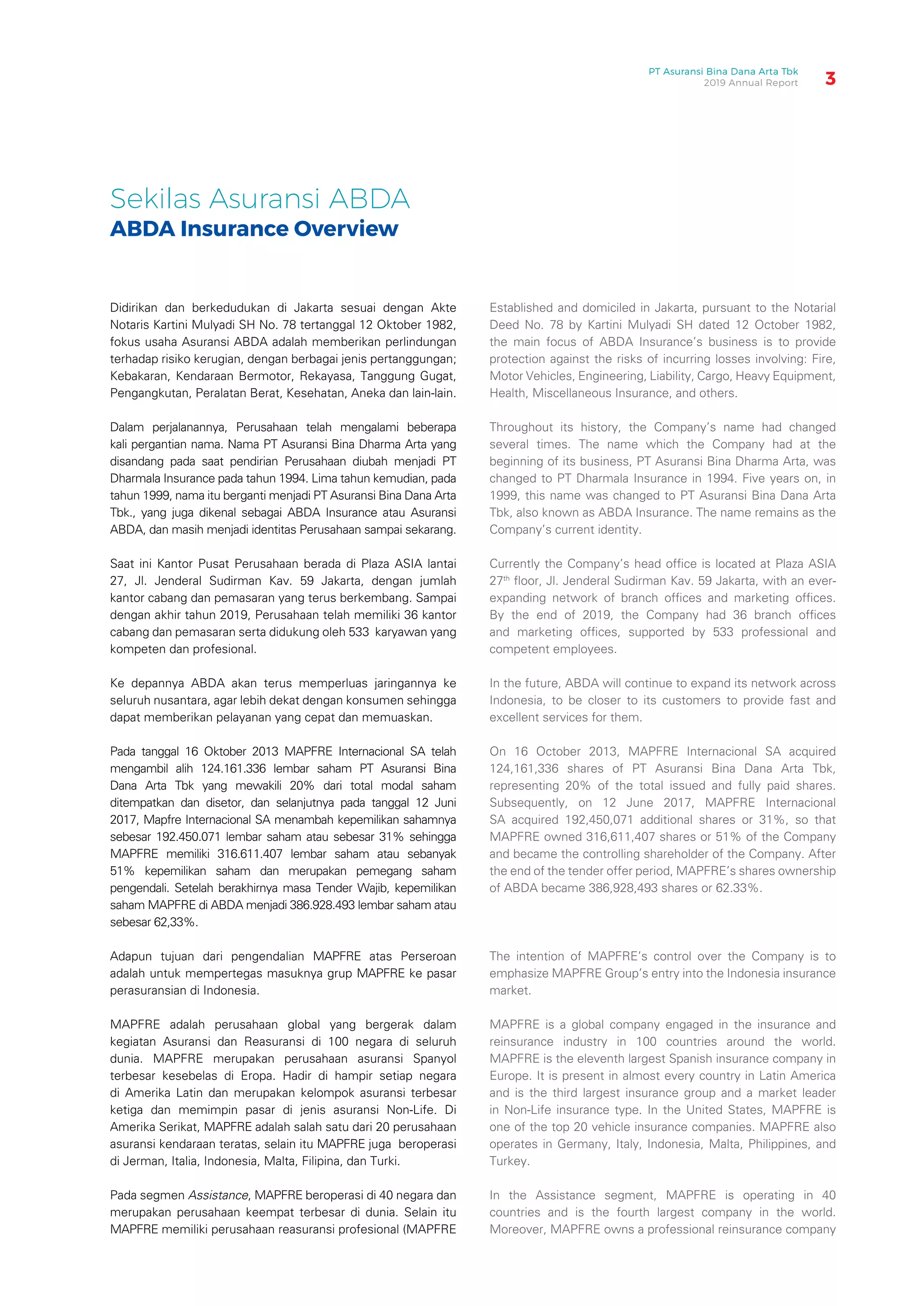 ABDA_Annual Report 2019.pdf