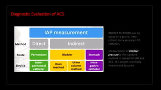 ABDOMINAL COMPARTMENT SYNDROME TREATMENT GUIDELINES | PPTX | Medical Health