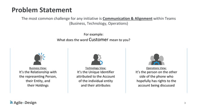 Creating a shared understanding through Story Mapping, Spec by Example, & Domain Driven Design | PPT