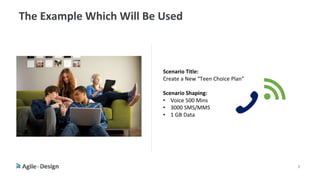 Creating a shared understanding through Story Mapping, Spec by Example, & Domain Driven Design | PPT
