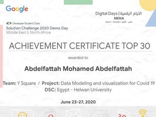 Abdelfattah mohamed abdelfattah google mena - dsc solution challenge ...