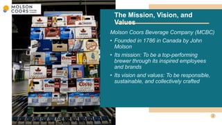 Abdelgawad capstone powerpoint | PPT