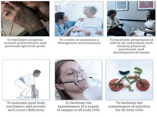 With the model’s nature, healthcare providers and practitioners can use ...