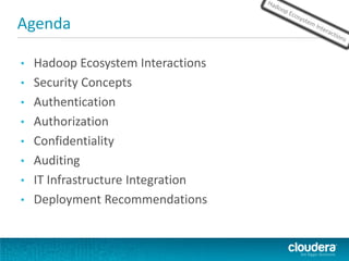 Securing the Hadoop Ecosystem | PPTX