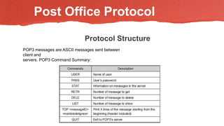 Abdelrahman Anwar Elsaeed6565666666.pptx | Free Download