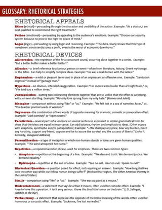 Abdelrahman Marzouk-Rhetorical Devices Activity- Lou Gehrig.pdf