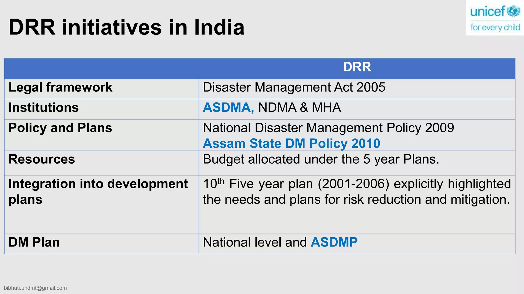 Disaster Resilient Toilet | PPTX