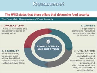 AgroBioDiversity and Food Security | PPTX