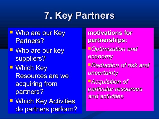 Abdm4223 lecture week 4 part 1 business model 280513