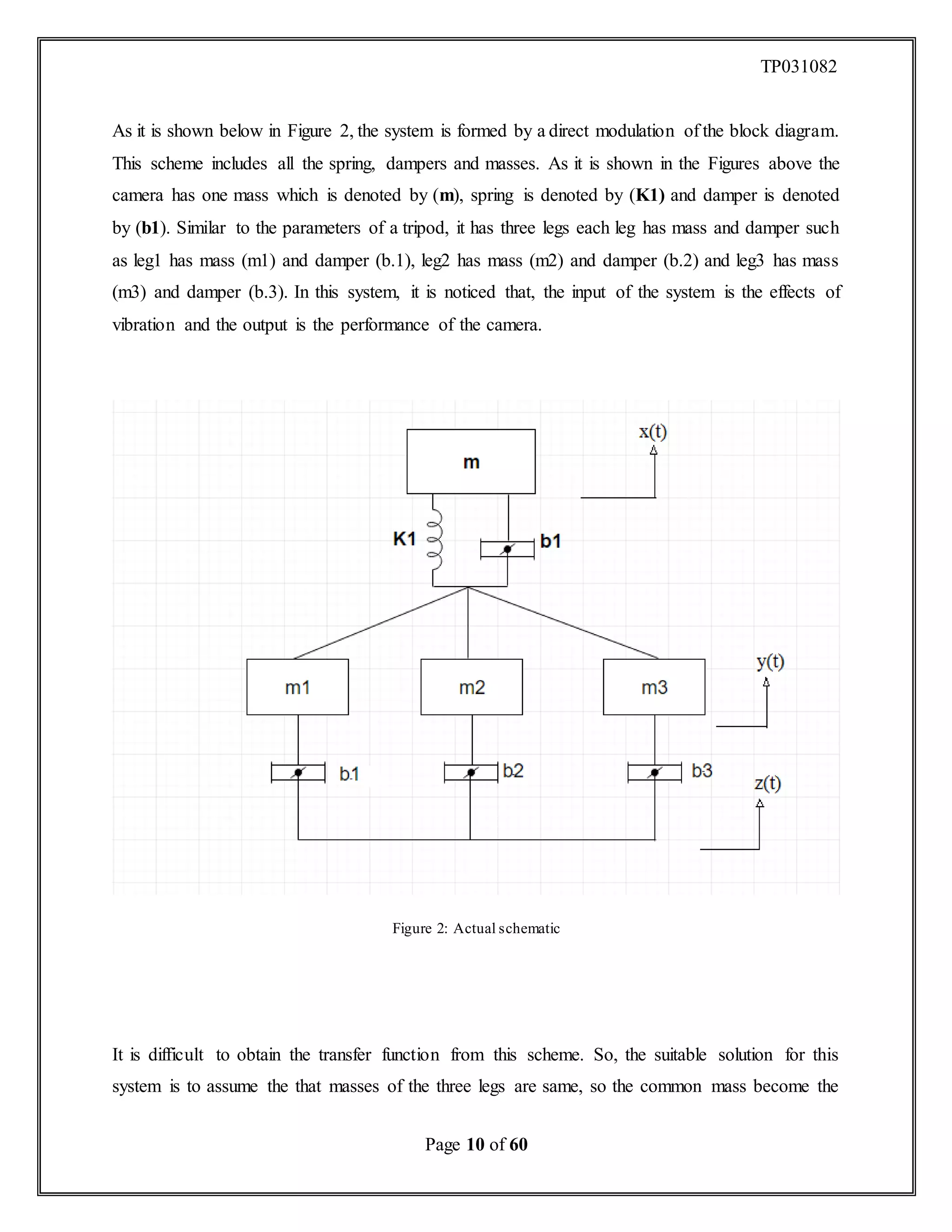 Control engineering assignment | DOCX | Physics | Science