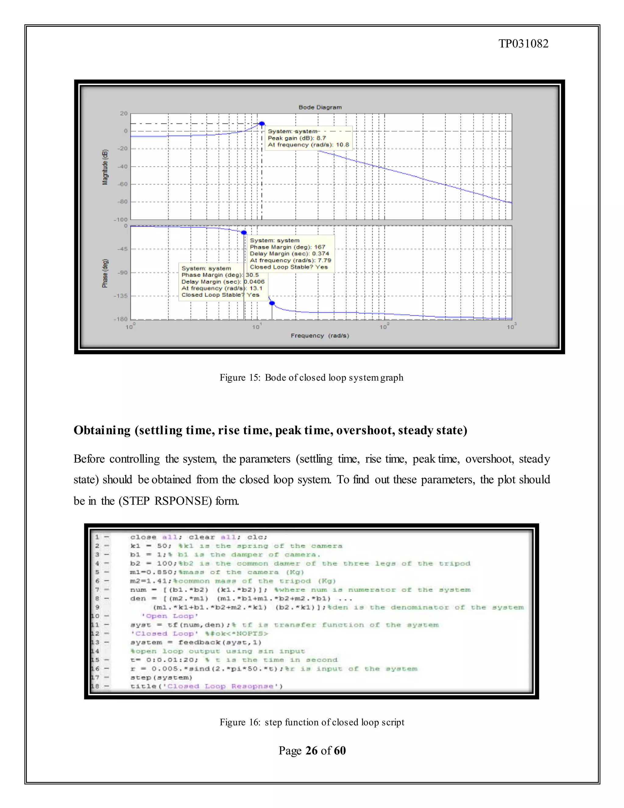 Control engineering assignment | DOCX