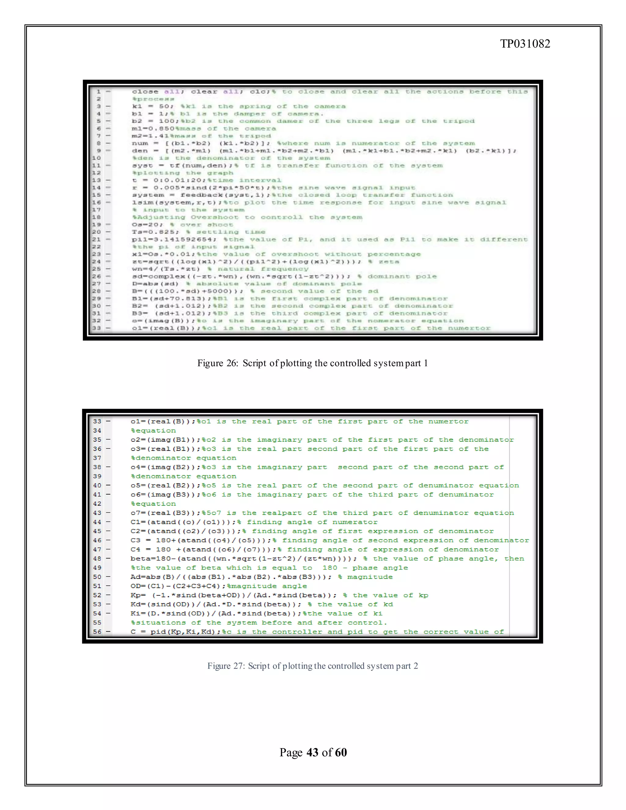 Control engineering assignment | DOCX